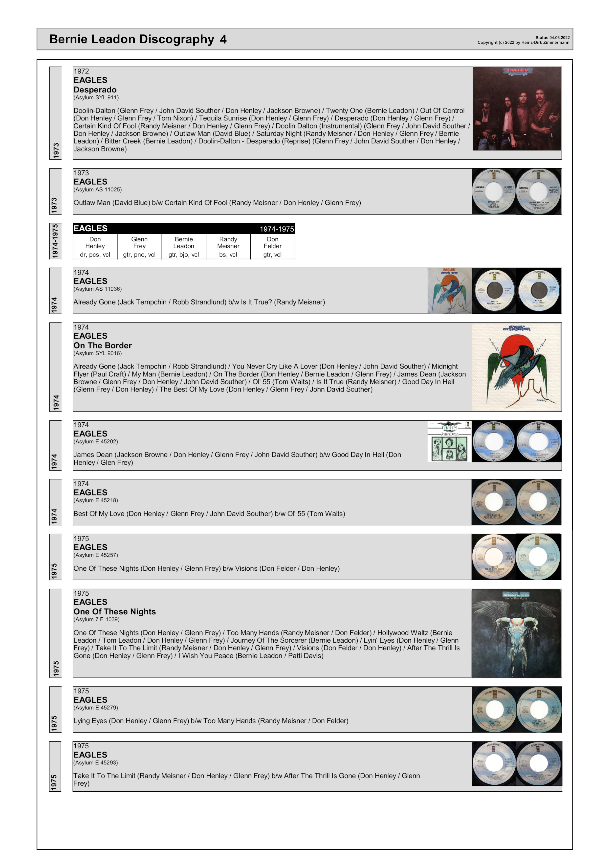 Bernie Leadon family tree & discography