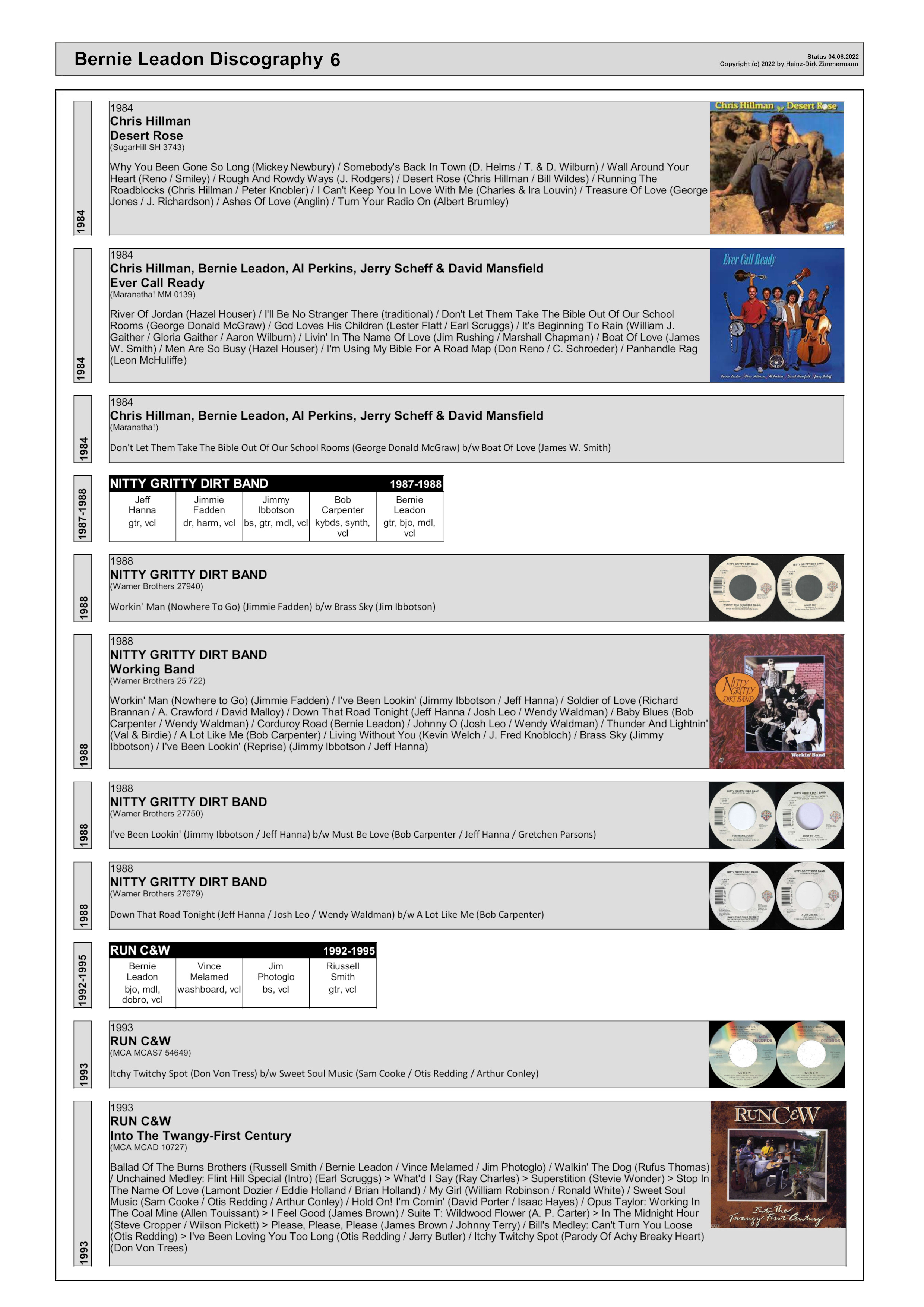 Bernie Leadon family tree & discography