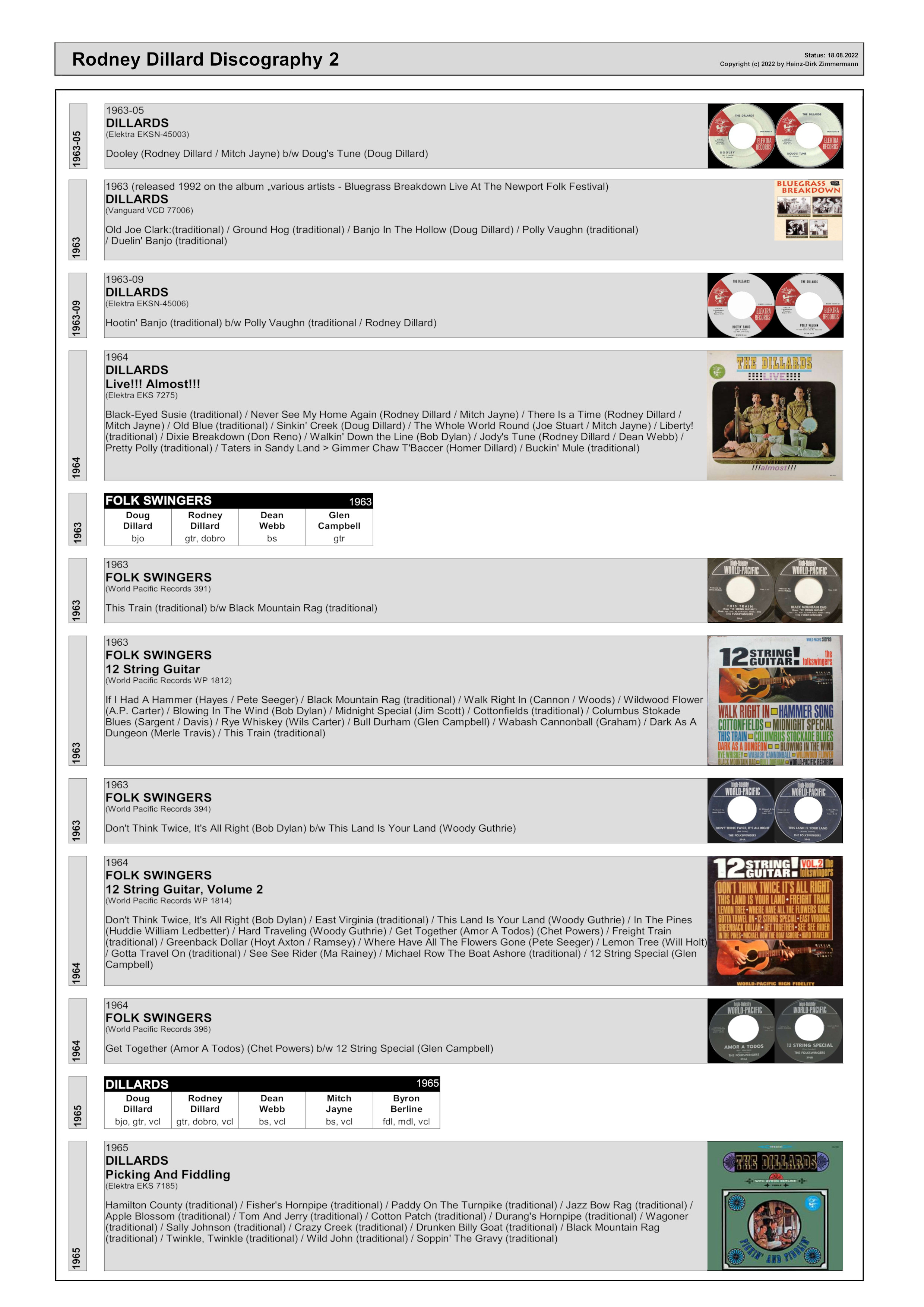 Rodney Dillard family tree & discography