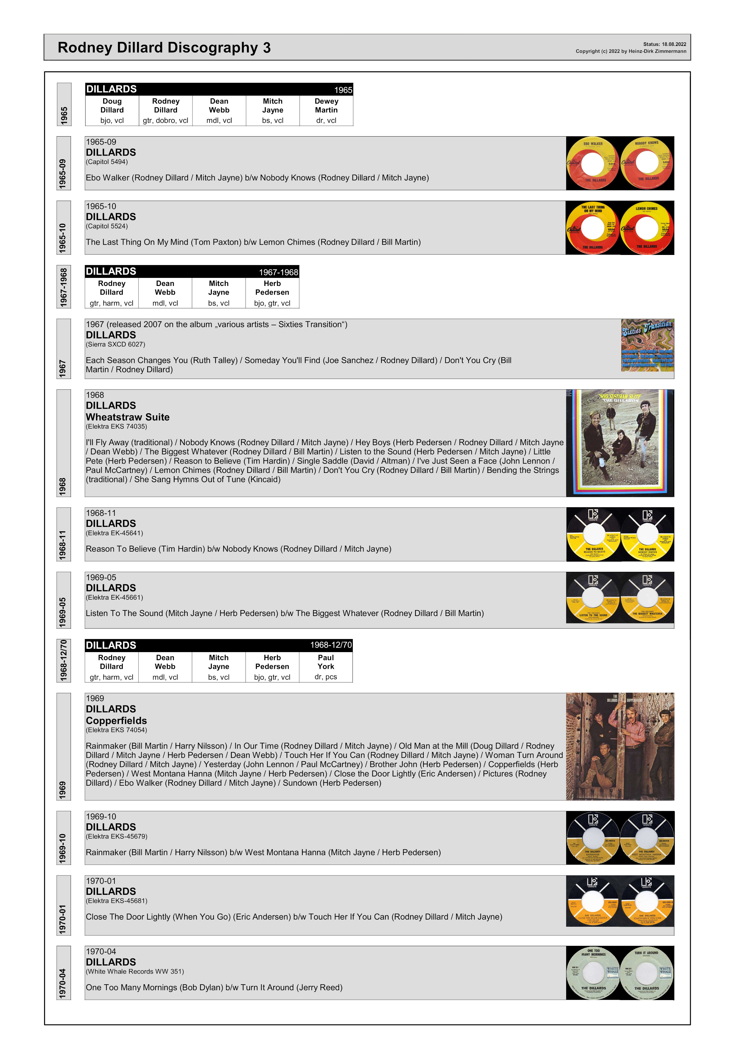 Rodney Dillard family tree & discography