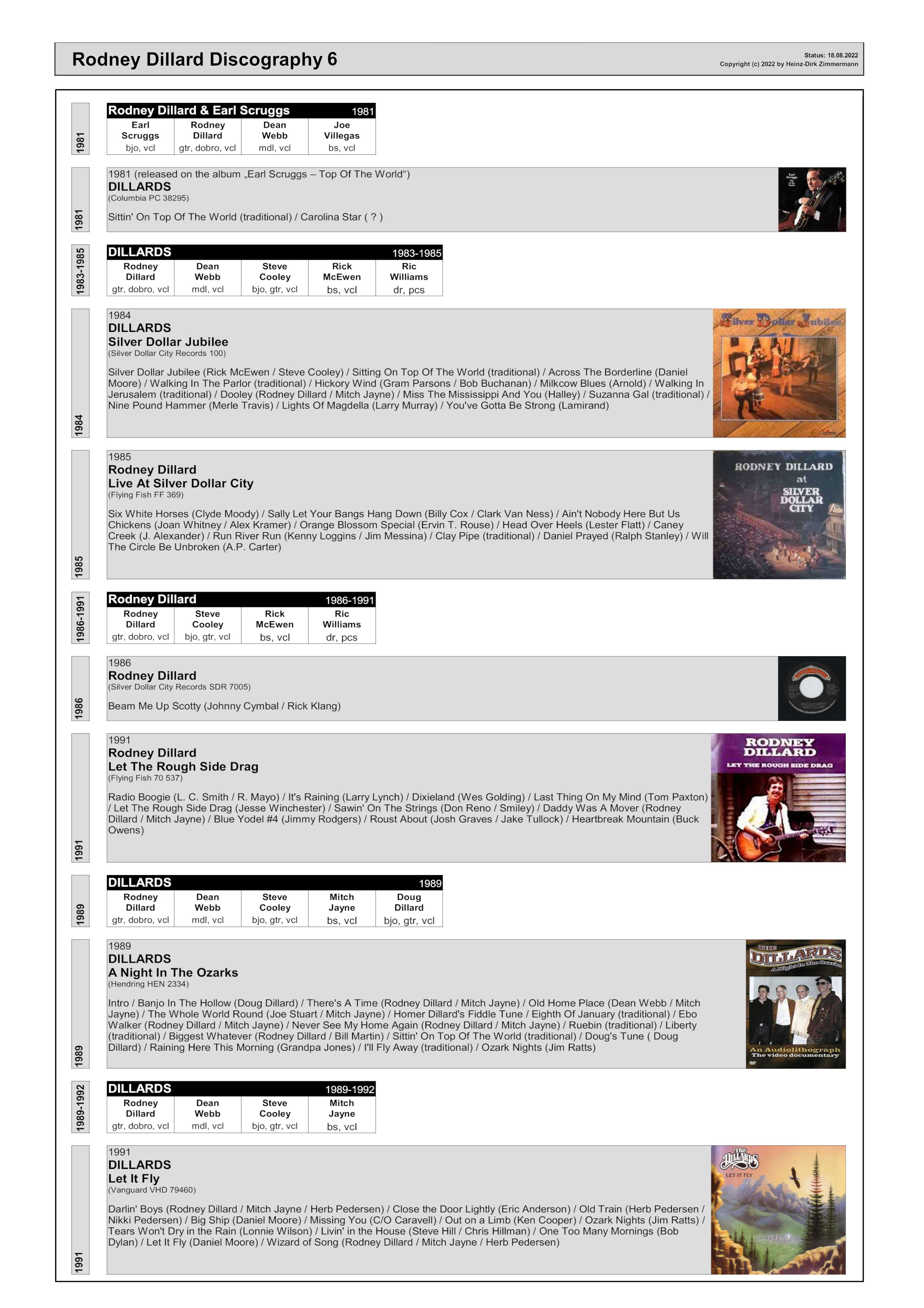 Rodney Dillard family tree & discography