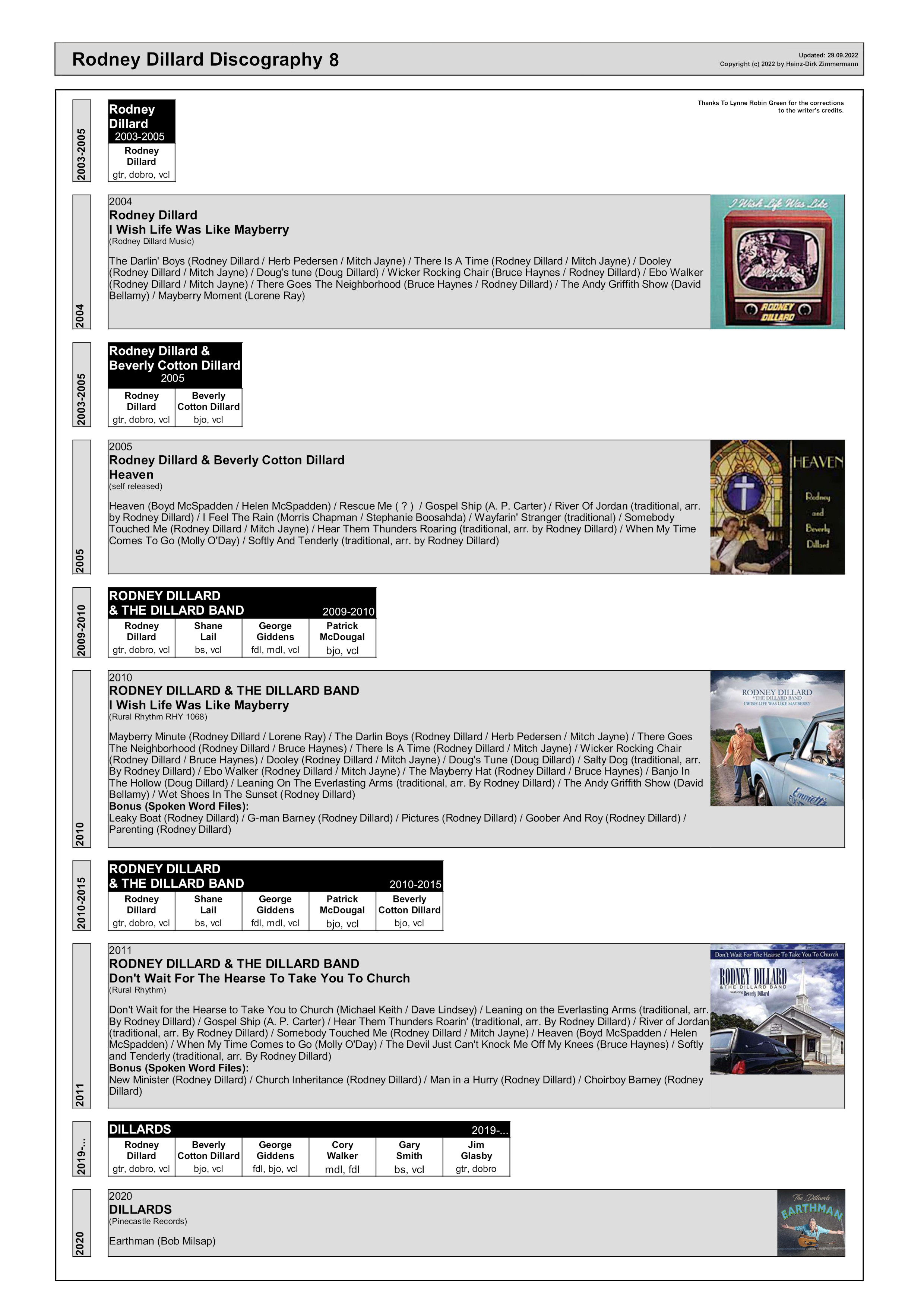 Rodney Dillard family tree & discography