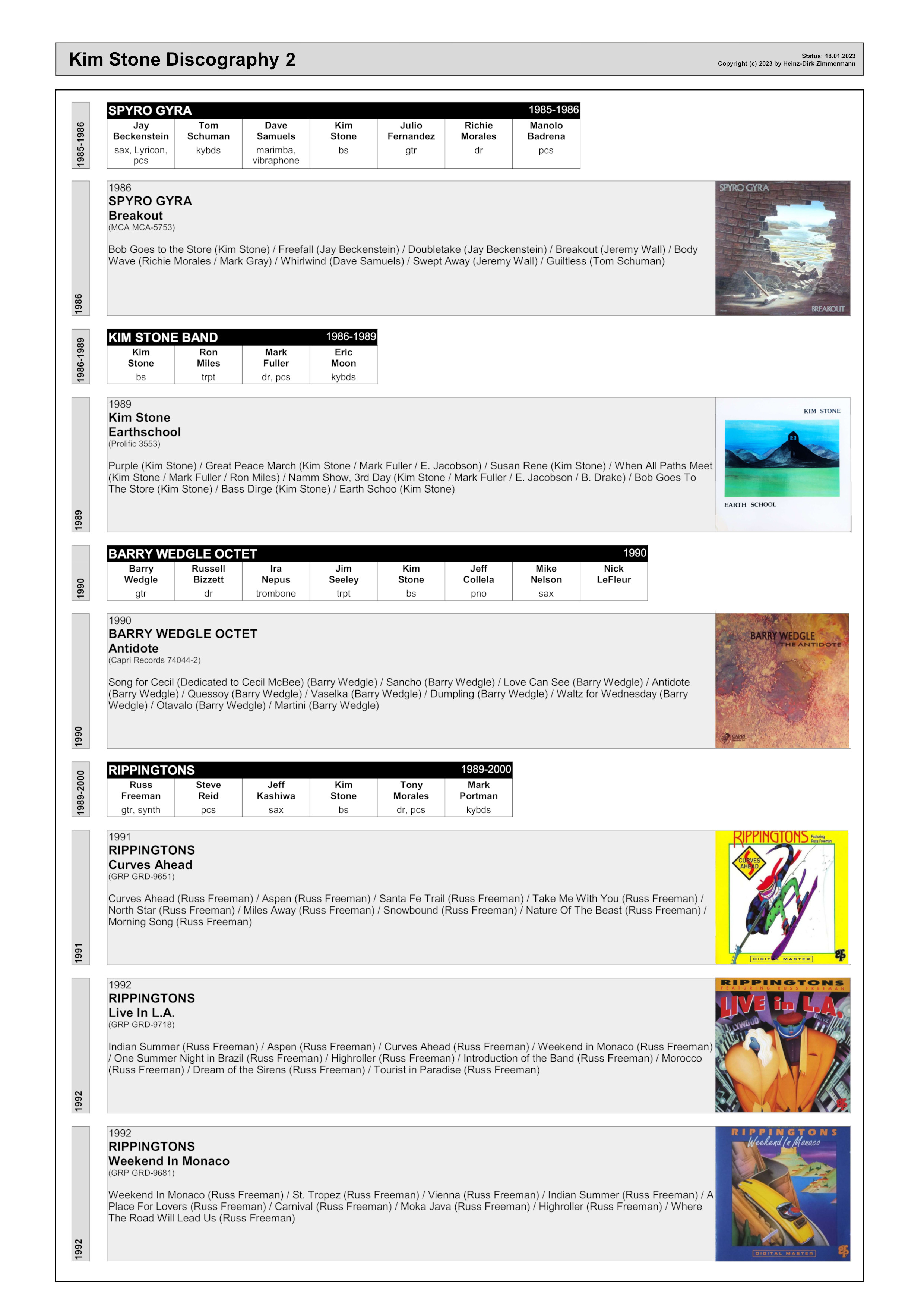 Kim Stone family tree & discography
