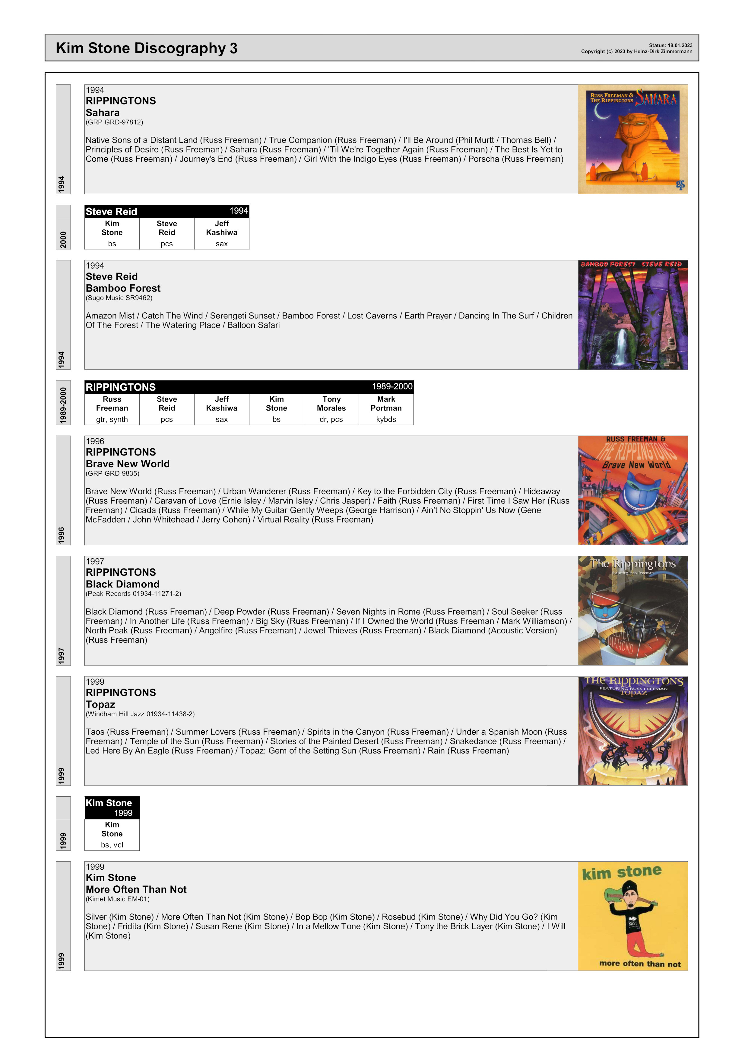 Kim Stone family tree & discography