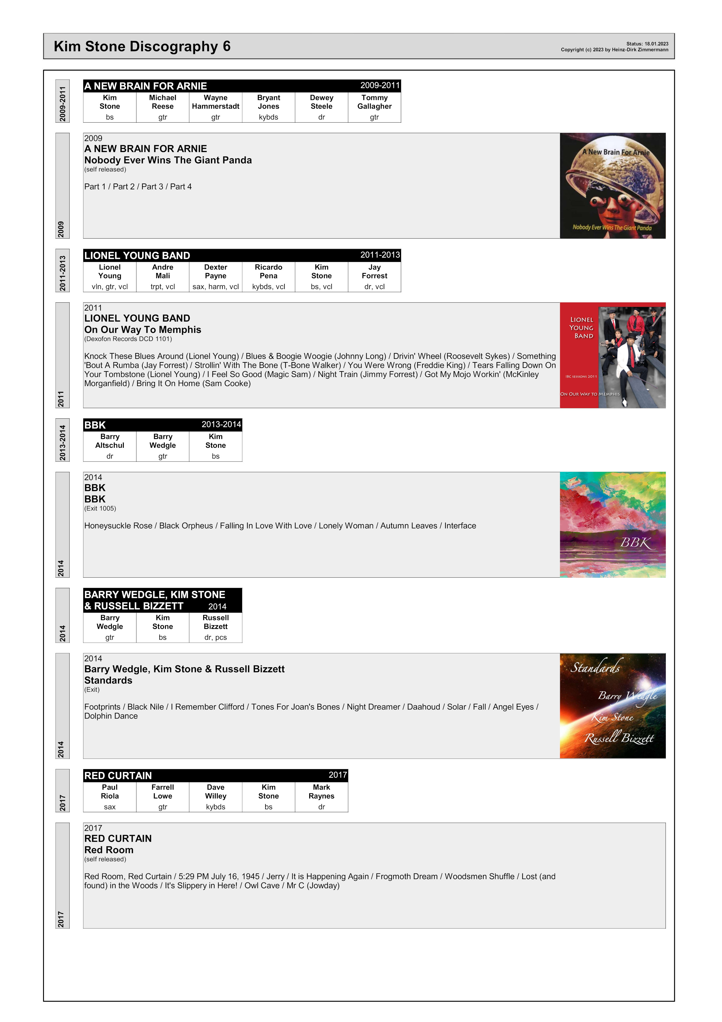 Kim Stone family tree & discography
