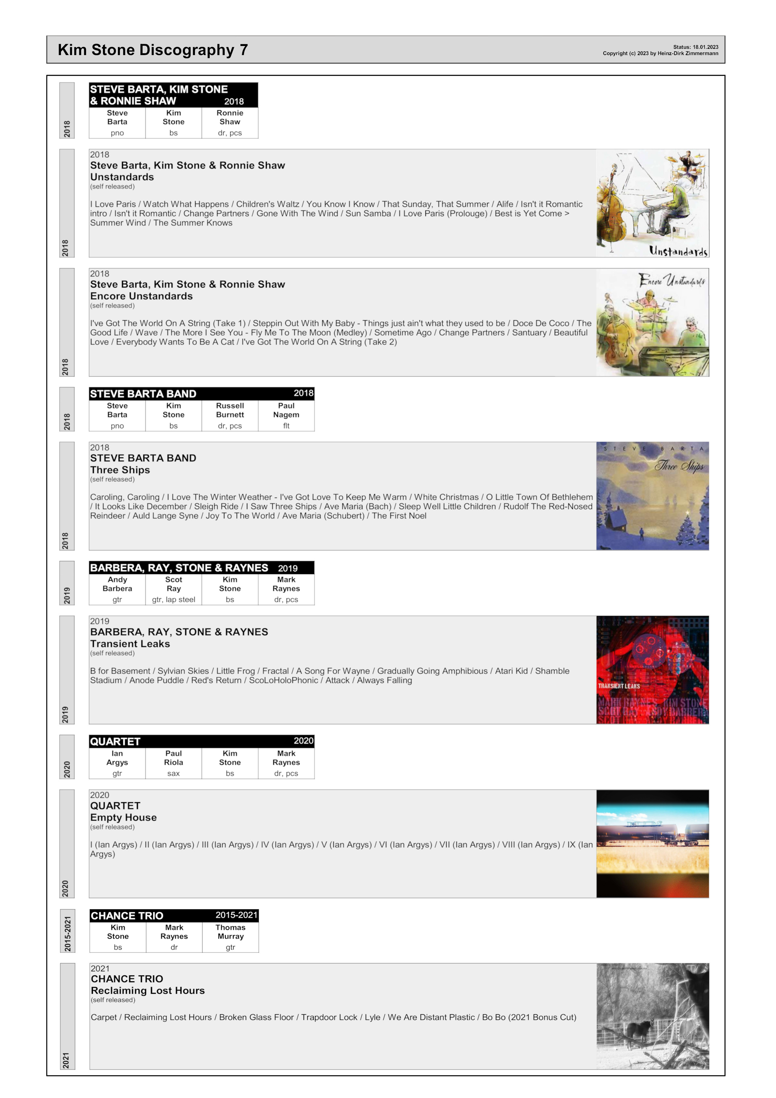 Kim Stone family tree & discography