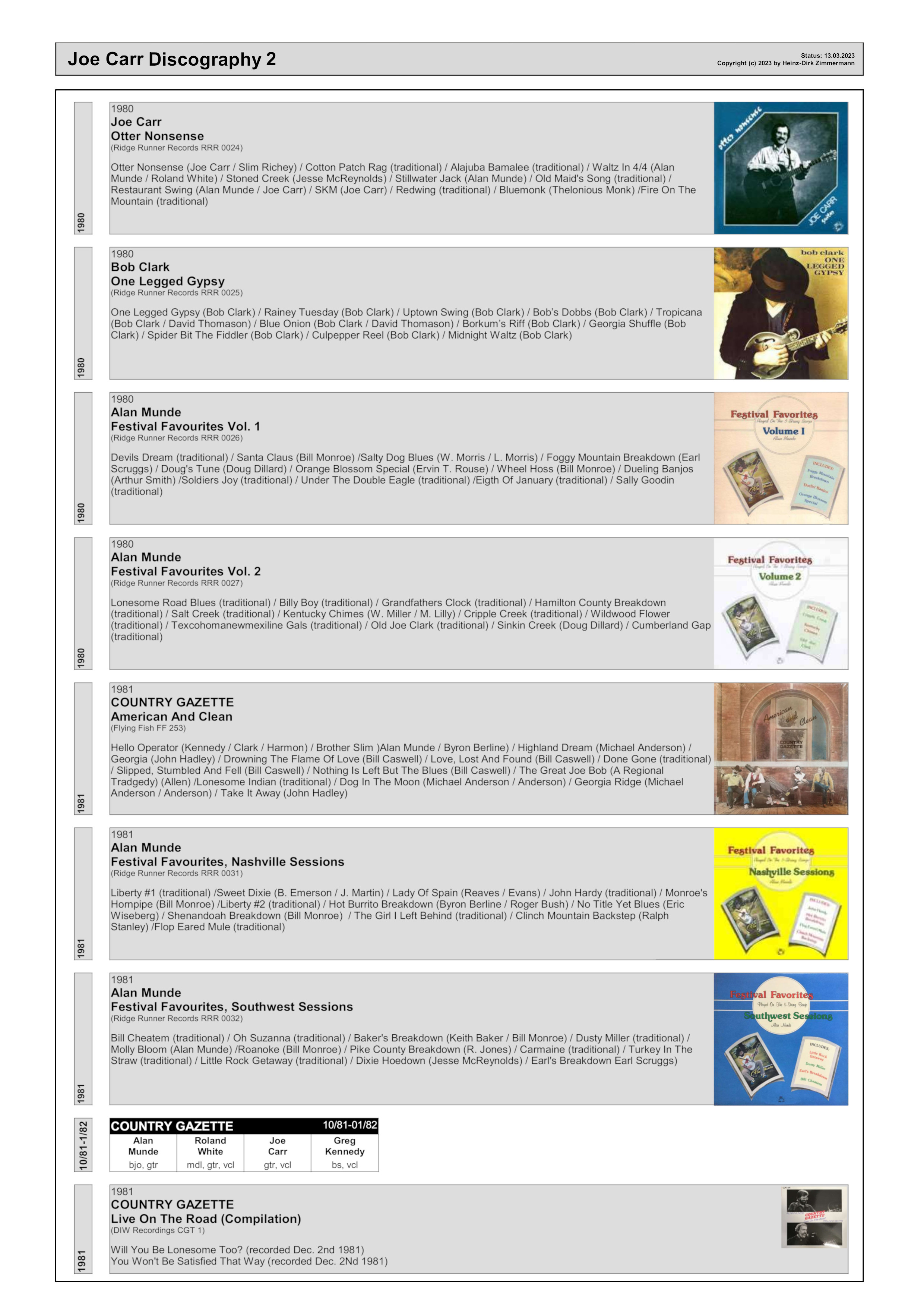 Joe Carr family tree & discography