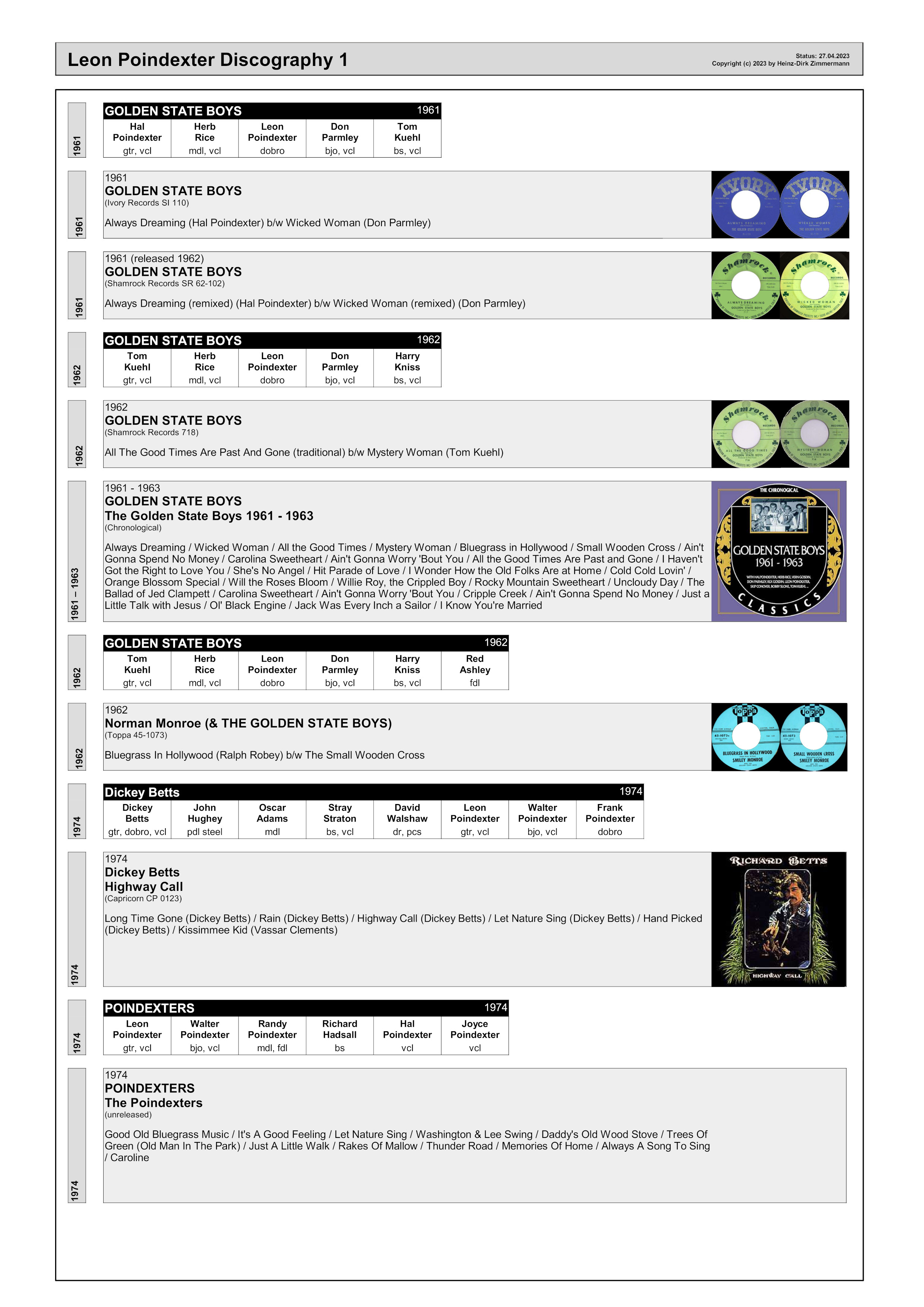 Leon Poindexter family tree & discography