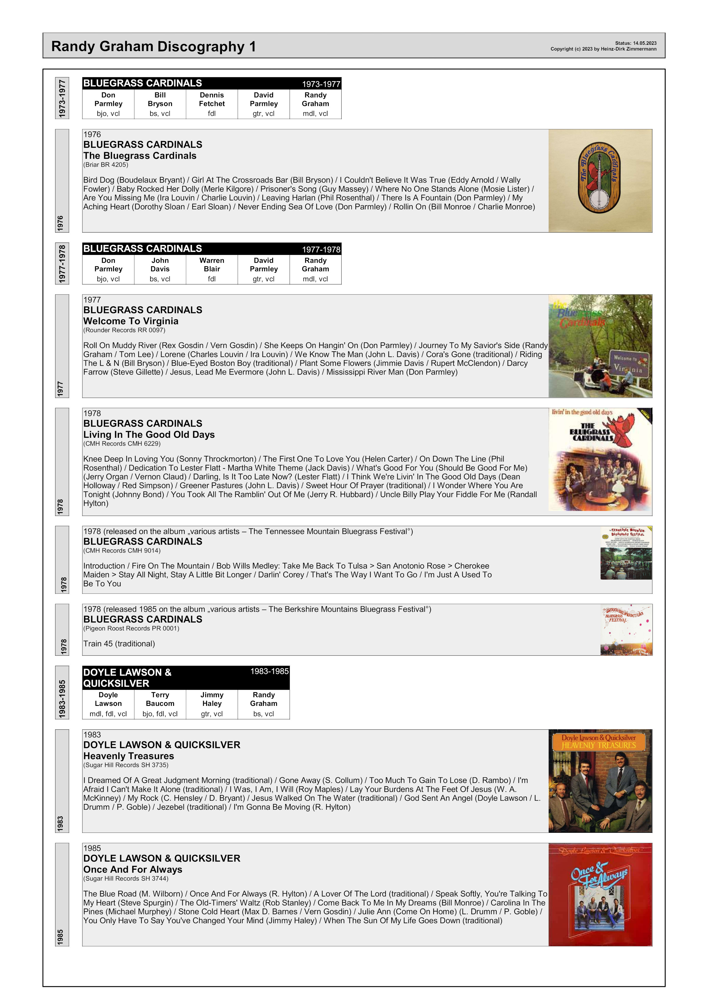 Randy Graham family tree & discography