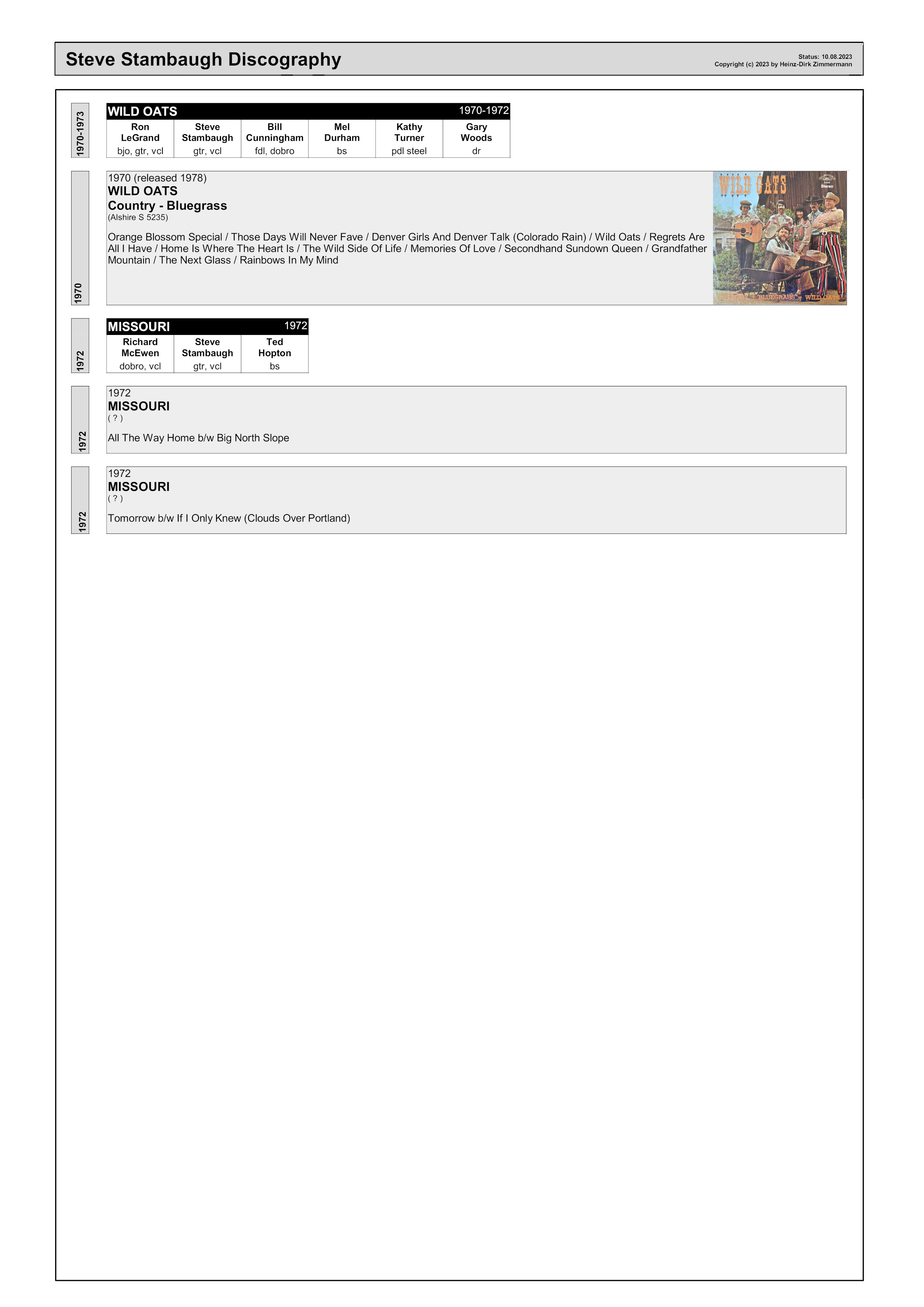 Steve Stambaugh family tree & discography