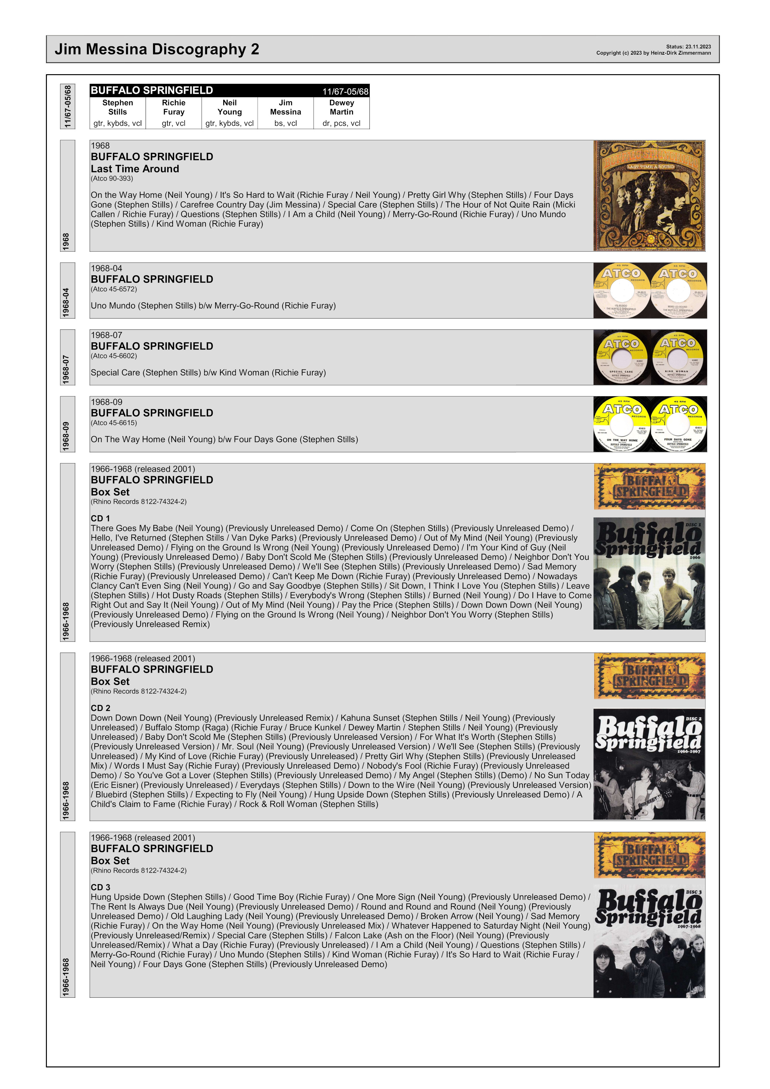 Jim Messina family tree & discography