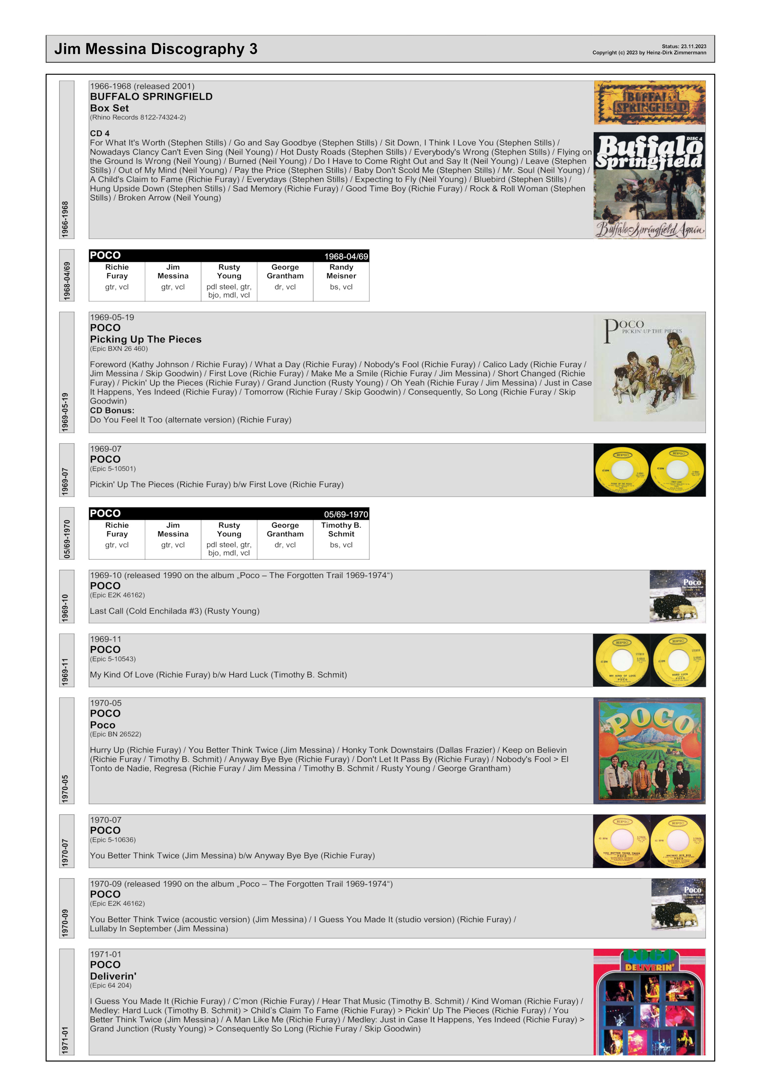 Jim Messina family tree & discography