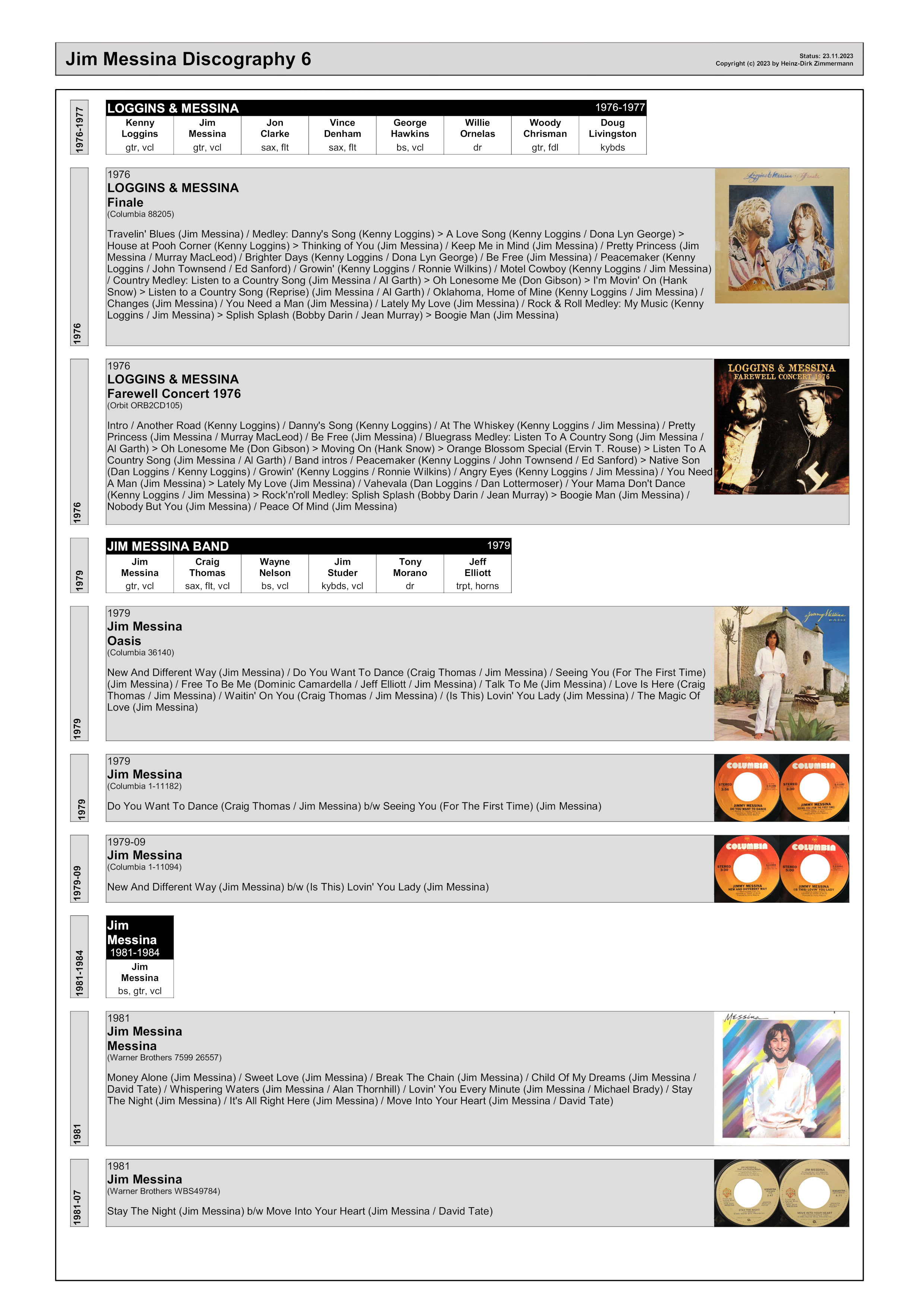 Jim Messina family tree & discography