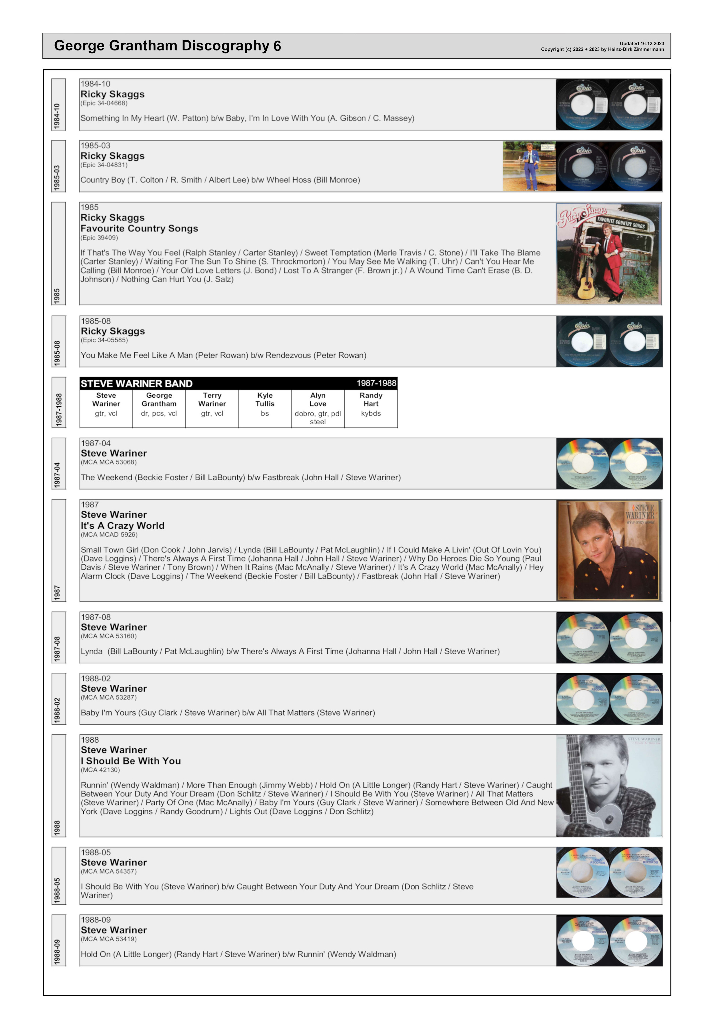 George Grantham family tree & discography